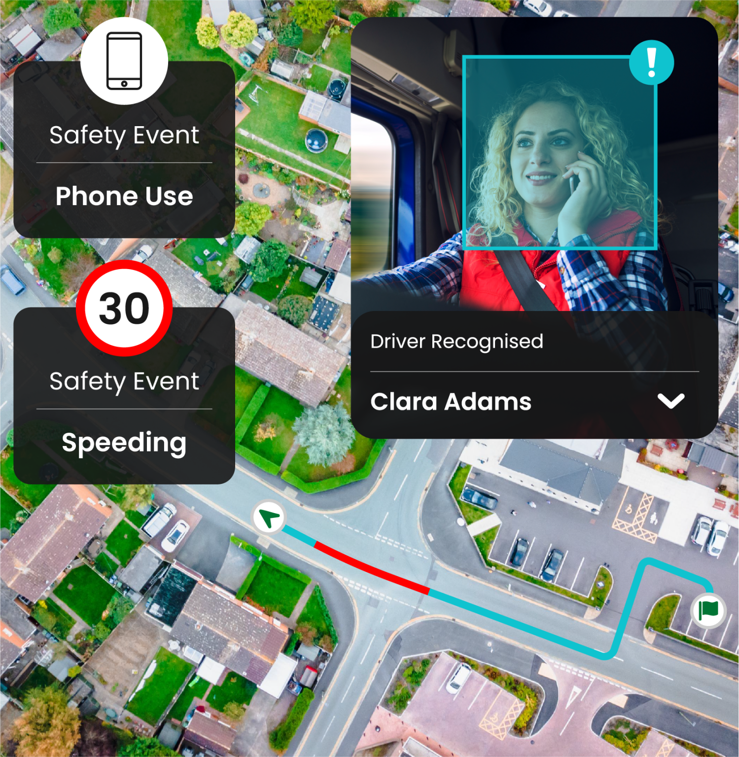 Fleet Focus - AI-Powered Fleet Camera Solutions